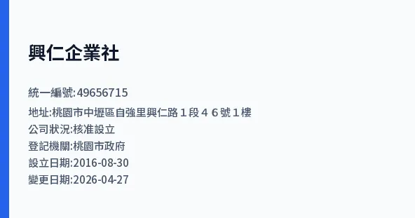 興仁企業社的照片-統編 49656715(桃園市) 公司登記資料與營業項目詳細圖表