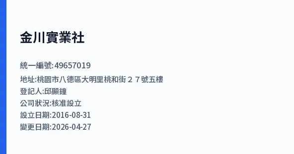 金川實業社的照片-統編 49657019(桃園市) 公司登記資料與營業項目詳細圖表