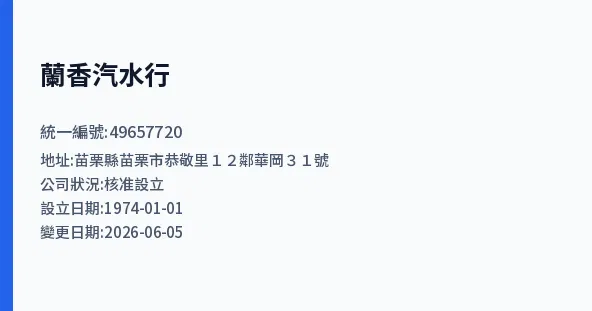 蘭香汽水行的照片-統編 49657720(苗栗縣) 公司登記資料與營業項目詳細圖表