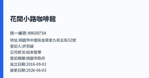 花間小路咖啡館的照片-統編 49659754(桃園市) 公司登記資料與營業項目詳細圖表