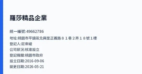 羅莎精品企業的照片-統編 49662786(桃園市) 公司登記資料與營業項目詳細圖表