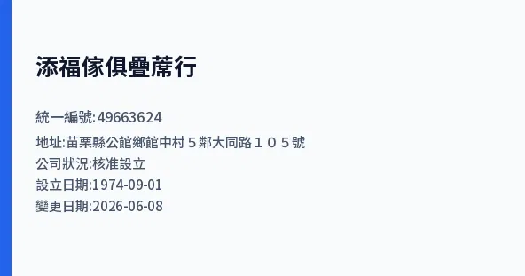 添福傢俱疊蓆行的照片-統編 49663624(苗栗縣) 公司登記資料與營業項目詳細圖表