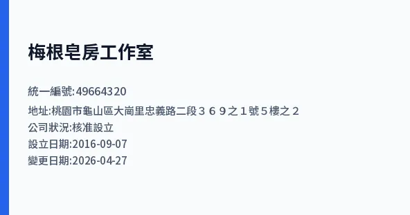 梅根皂房工作室的照片-統編 49664320(桃園市) 公司登記資料與營業項目詳細圖表