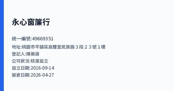永心窗簾行的照片-統編 49669351(桃園市) 公司登記資料與營業項目詳細圖表