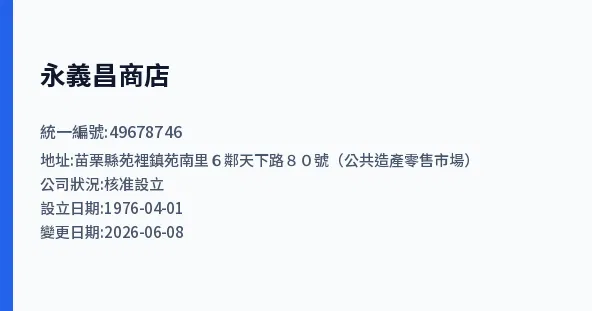 永義昌商店的照片-統編 49678746(苗栗縣) 公司登記資料與營業項目詳細圖表