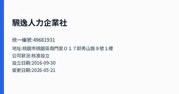 騛逸人力企業社的照片-統編 49681931(桃園市) 公司登記資料與營業項目詳細圖表