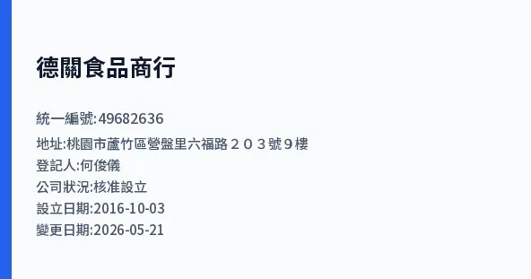 德關食品商行的照片-統編 49682636(桃園市) 公司登記資料與營業項目詳細圖表