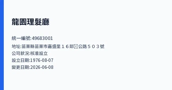龍園理髮廳的照片-統編 49683001(苗栗縣) 公司登記資料與營業項目詳細圖表