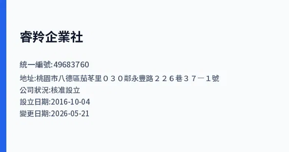 睿羚企業社的照片-統編 49683760(桃園市) 公司登記資料與營業項目詳細圖表