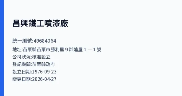 昌興鐵工噴漆廠的照片-統編 49684064(苗栗縣) 公司登記資料與營業項目詳細圖表