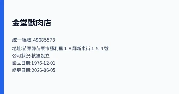金堂獸肉店的照片-統編 49685578(苗栗縣) 公司登記資料與營業項目詳細圖表