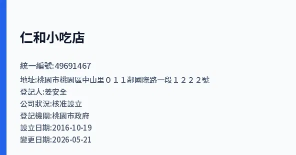 仁和小吃店的照片-統編 49691467(桃園市) 公司登記資料與營業項目詳細圖表