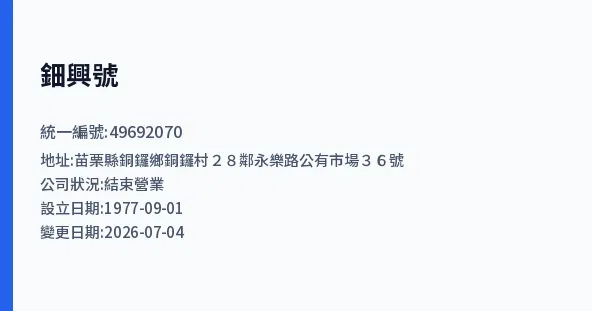 鈿興號的照片-統編 49692070(苗栗縣) 公司登記資料與營業項目詳細圖表