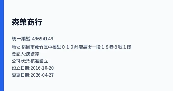 森榮商行的照片-統編 49694149(桃園市) 公司登記資料與營業項目詳細圖表