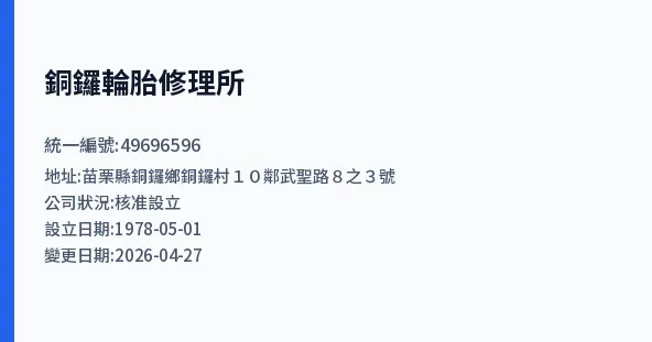 銅鑼輪胎修理所的照片-統編 49696596(苗栗縣) 公司登記資料與營業項目詳細圖表