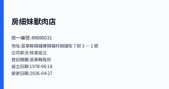 房細妹獸肉店的照片-統編 49698031(苗栗縣) 公司登記資料與營業項目詳細圖表