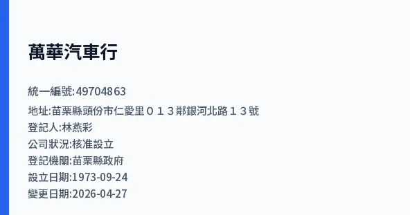 萬華汽車行的照片-統編 49704863(苗栗縣) 公司登記資料與營業項目詳細圖表