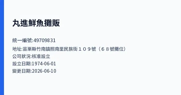 丸進鮮魚攤販的照片-統編 49709831(苗栗縣) 公司登記資料與營業項目詳細圖表