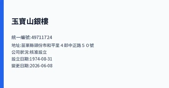 玉寶山銀樓的照片-統編 49711724(苗栗縣) 公司登記資料與營業項目詳細圖表
