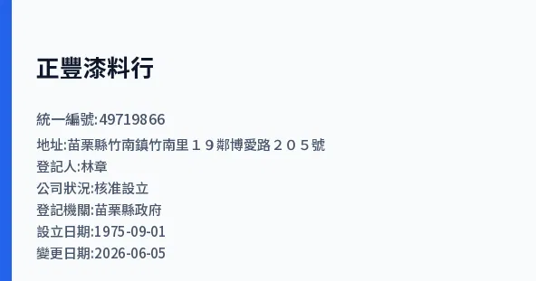 正豐漆料行的照片-統編 49719866(苗栗縣) 公司登記資料與營業項目詳細圖表
