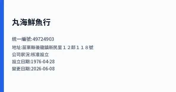 丸海鮮魚行的照片-統編 49724903(苗栗縣) 公司登記資料與營業項目詳細圖表