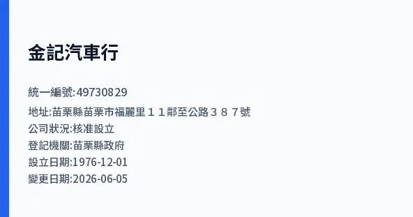 金記汽車行的照片-統編 49730829(苗栗縣) 公司登記資料與營業項目詳細圖表
