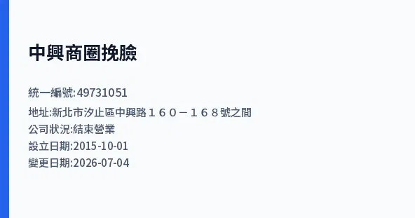 中興商圈挽臉的照片-統編 49731051(新北市) 公司登記資料與營業項目詳細圖表