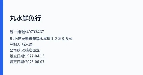 丸水鮮魚行的照片-統編 49733467(苗栗縣) 公司登記資料與營業項目詳細圖表