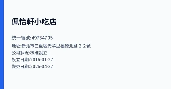 佩怡軒小吃店的照片-統編 49734705(新北市) 公司登記資料與營業項目詳細圖表