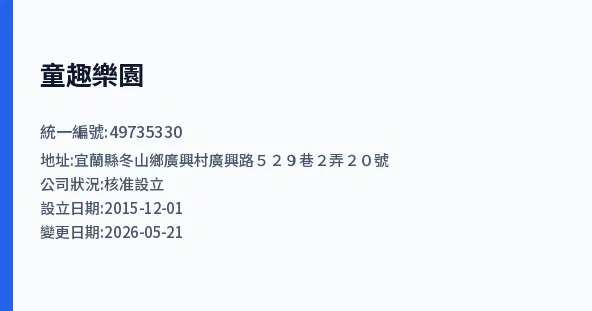 童趣樂園的照片-統編 49735330(宜蘭縣) 公司登記資料與營業項目詳細圖表