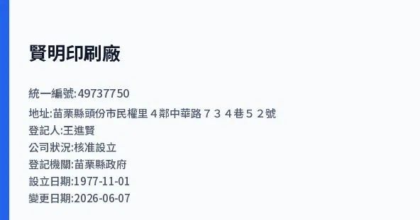 賢明印刷廠的照片-統編 49737750(苗栗縣) 公司登記資料與營業項目詳細圖表