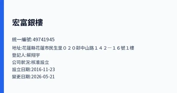 宏富銀樓的照片-統編 49741945(花蓮縣) 公司登記資料與營業項目詳細圖表