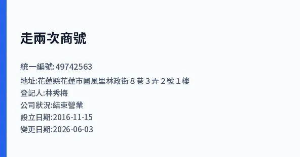 走兩次商號的照片-統編 49742563(花蓮縣) 公司登記資料與營業項目詳細圖表