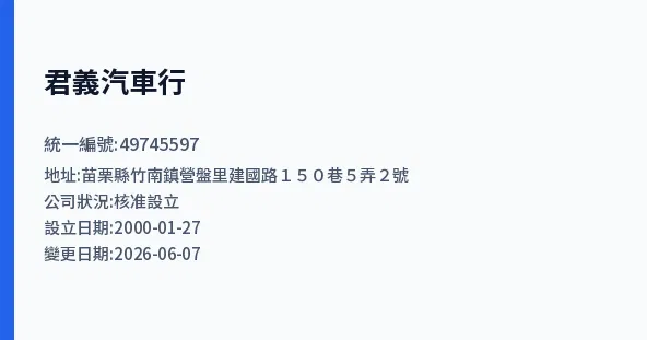 君義汽車行的照片-統編 49745597(苗栗縣) 公司登記資料與營業項目詳細圖表