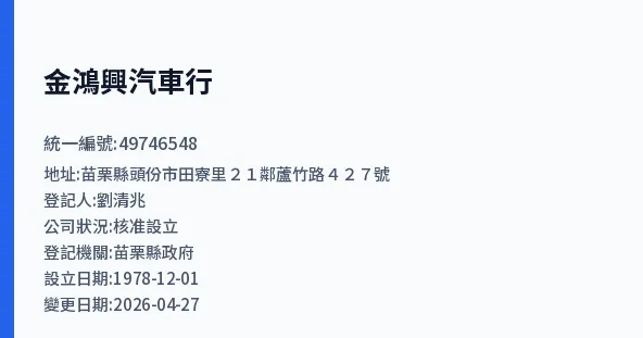 金鴻興汽車行的照片-統編 49746548(苗栗縣) 公司登記資料與營業項目詳細圖表