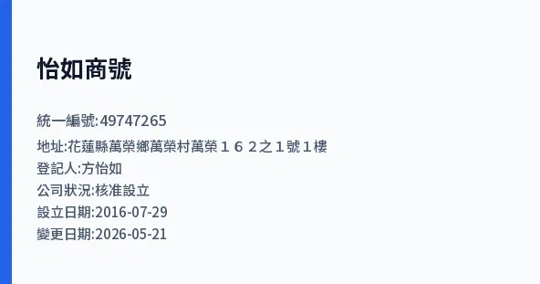 怡如商號的照片-統編 49747265(花蓮縣) 公司登記資料與營業項目詳細圖表