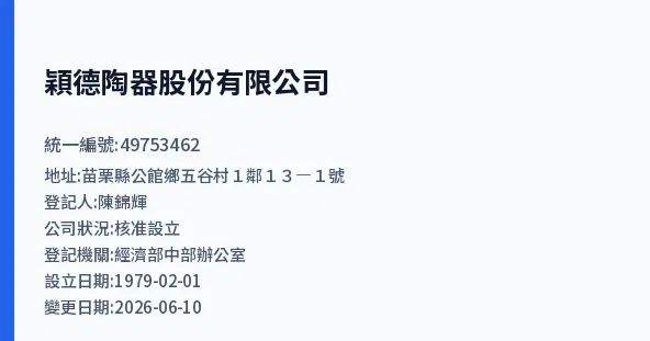 穎德陶器股份有限公司的照片-統編 49753462(苗栗縣) 公司登記資料與營業項目詳細圖表