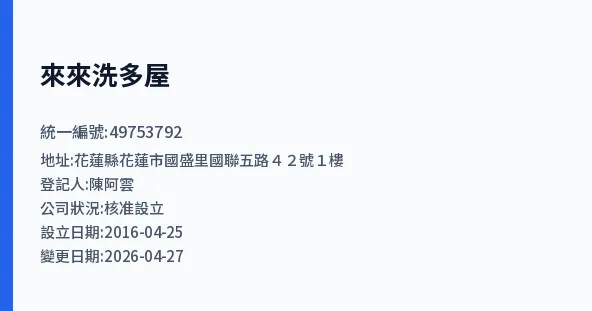 來來洗多屋的照片-統編 49753792(花蓮縣) 公司登記資料與營業項目詳細圖表