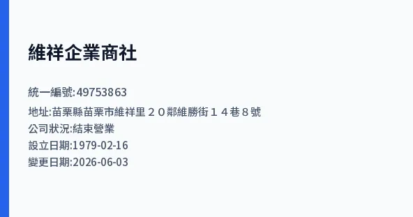 維祥企業商社的照片-統編 49753863(苗栗縣) 公司登記資料與營業項目詳細圖表