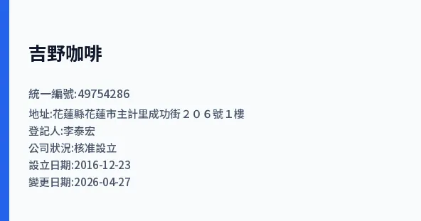 吉野咖啡的照片-統編 49754286(花蓮縣) 公司登記資料與營業項目詳細圖表