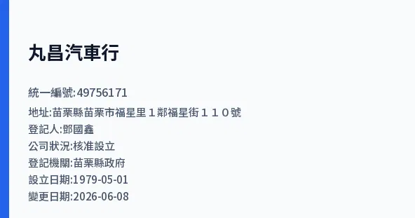 丸昌汽車行的照片-統編 49756171(苗栗縣) 公司登記資料與營業項目詳細圖表