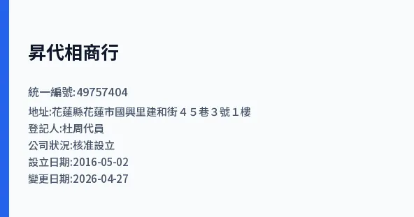 昇代相商行的照片-統編 49757404(花蓮縣) 公司登記資料與營業項目詳細圖表