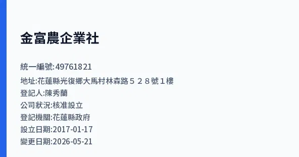 金富農企業社的照片-統編 49761821(花蓮縣) 公司登記資料與營業項目詳細圖表