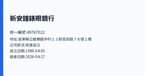 新安鐘錶眼鏡行的照片-統編 49767022(苗栗縣) 公司登記資料與營業項目詳細圖表