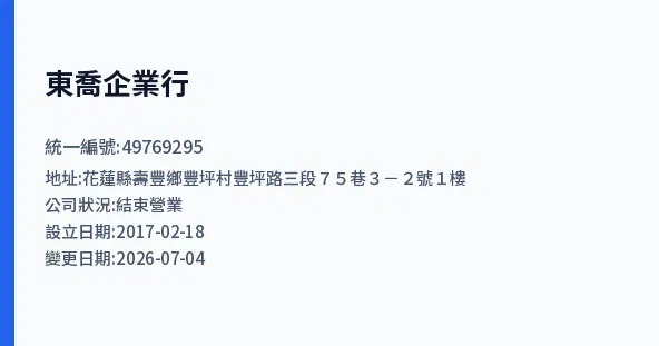 東喬企業行的照片-統編 49769295(花蓮縣) 公司登記資料與營業項目詳細圖表