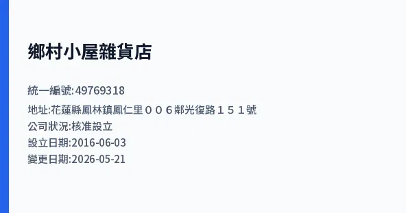 鄉村小屋雜貨店的照片-統編 49769318(花蓮縣) 公司登記資料與營業項目詳細圖表