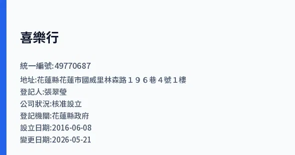 喜樂行的照片-統編 49770687(花蓮縣) 公司登記資料與營業項目詳細圖表