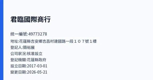 君臨國際商行的照片-統編 49773278(花蓮縣) 公司登記資料與營業項目詳細圖表