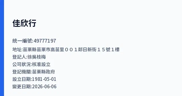 佳欣行的照片-統編 49777197(苗栗縣) 公司登記資料與營業項目詳細圖表