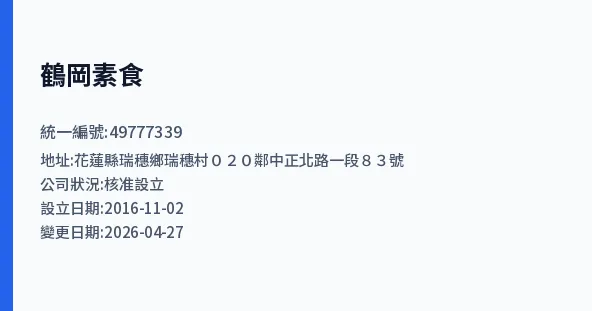 鶴岡素食的照片-統編 49777339(花蓮縣) 公司登記資料與營業項目詳細圖表
